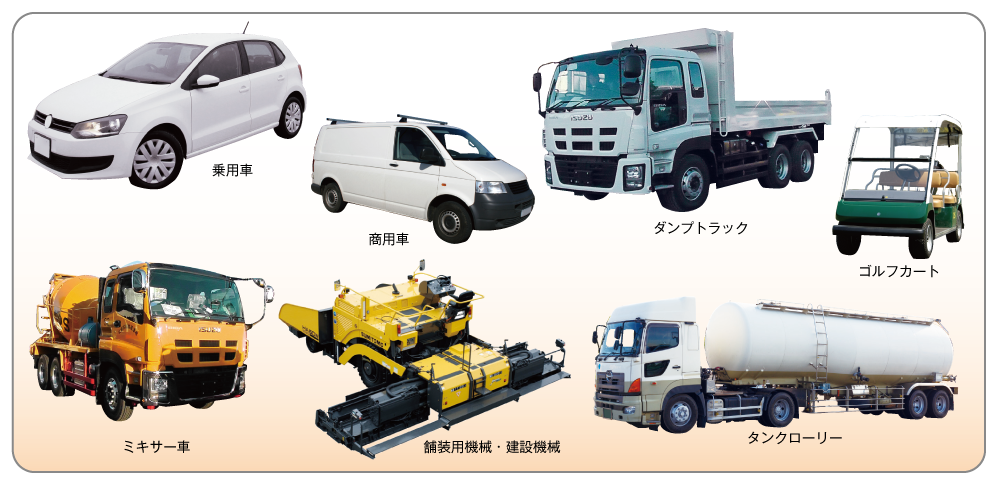 オートリース事業部 - 株式会社MECX